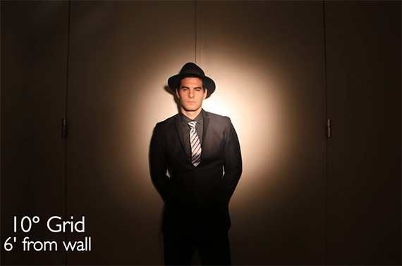 How to Use a Snoot for Portrait Lighting | The Dream Within Pictures